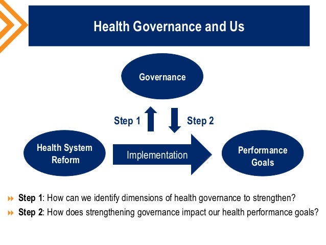 HFG Health Governance Presentation at 2015 USAID Global Health Mini-U…