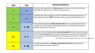 Heart Failure Grand Rounds July 2023.pptx