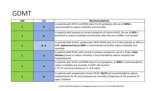 Heart Failure Grand Rounds July 2023.pptx