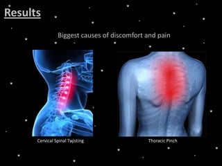 Virgin Galactic Redesign | PPTX