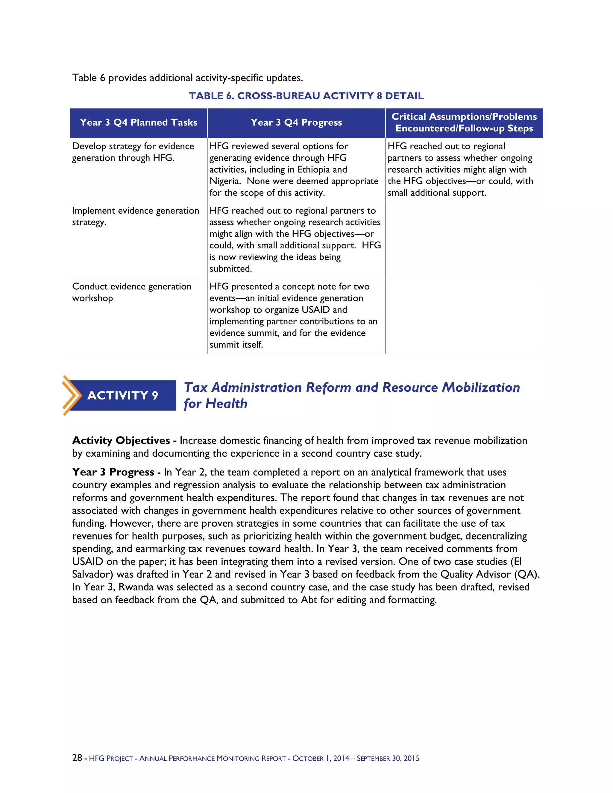 Year 3 Annual Performance Monitoring Report | PDF