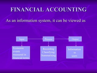 FINANCIAL ACCOUNTING | PPT