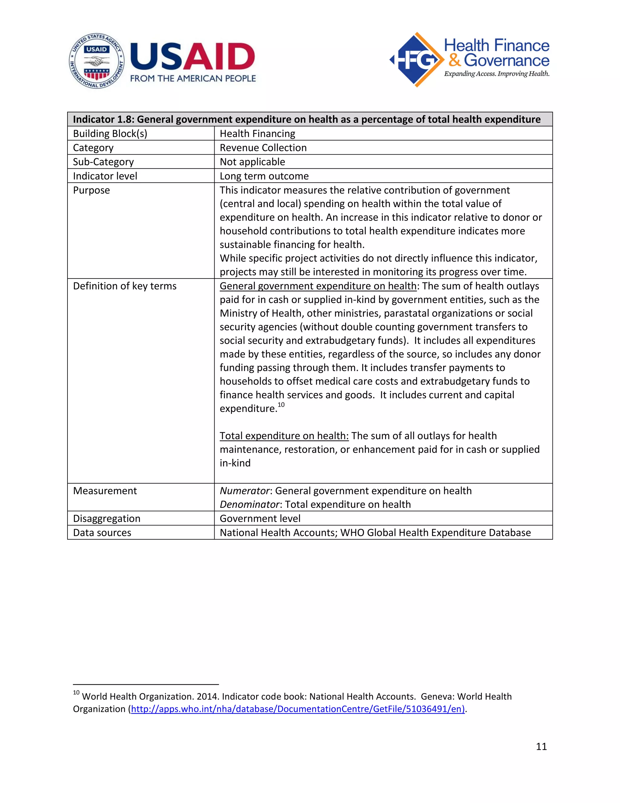 Health Financing Indicators Reference Sheet 2014 | PDF