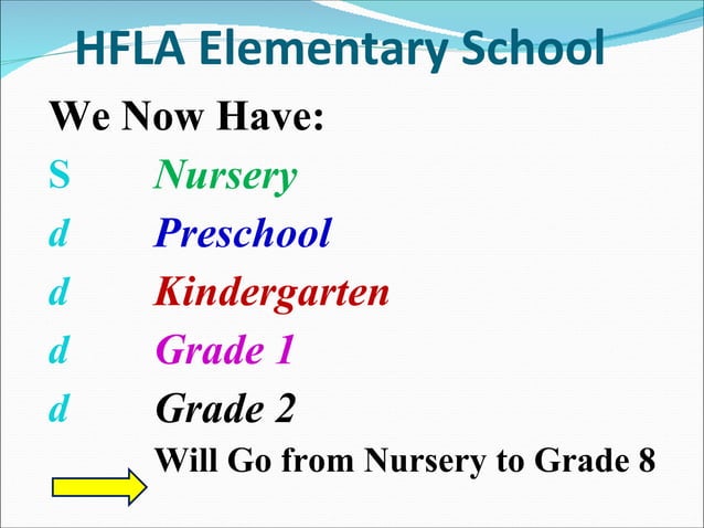 HFLA-Led to Lead | PPT