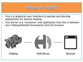 Oozie workflow using HUE 2.2 | PPTX | Computing | Technology & Computing