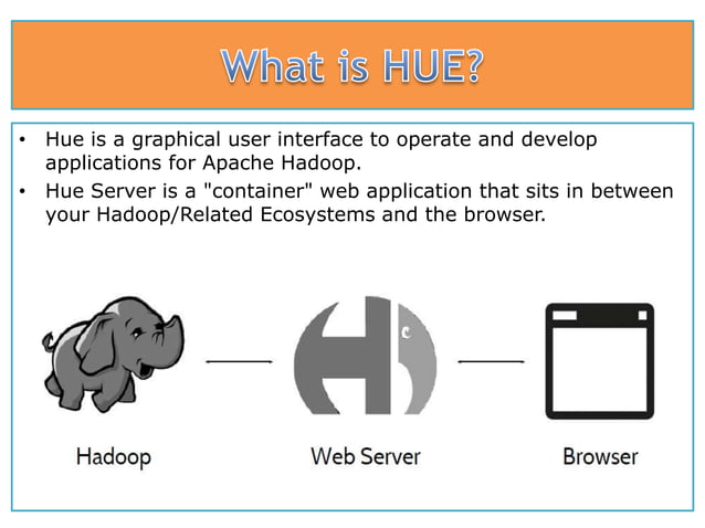 Oozie workflow using HUE 2.2 | PPTX | Computing | Technology & Computing
