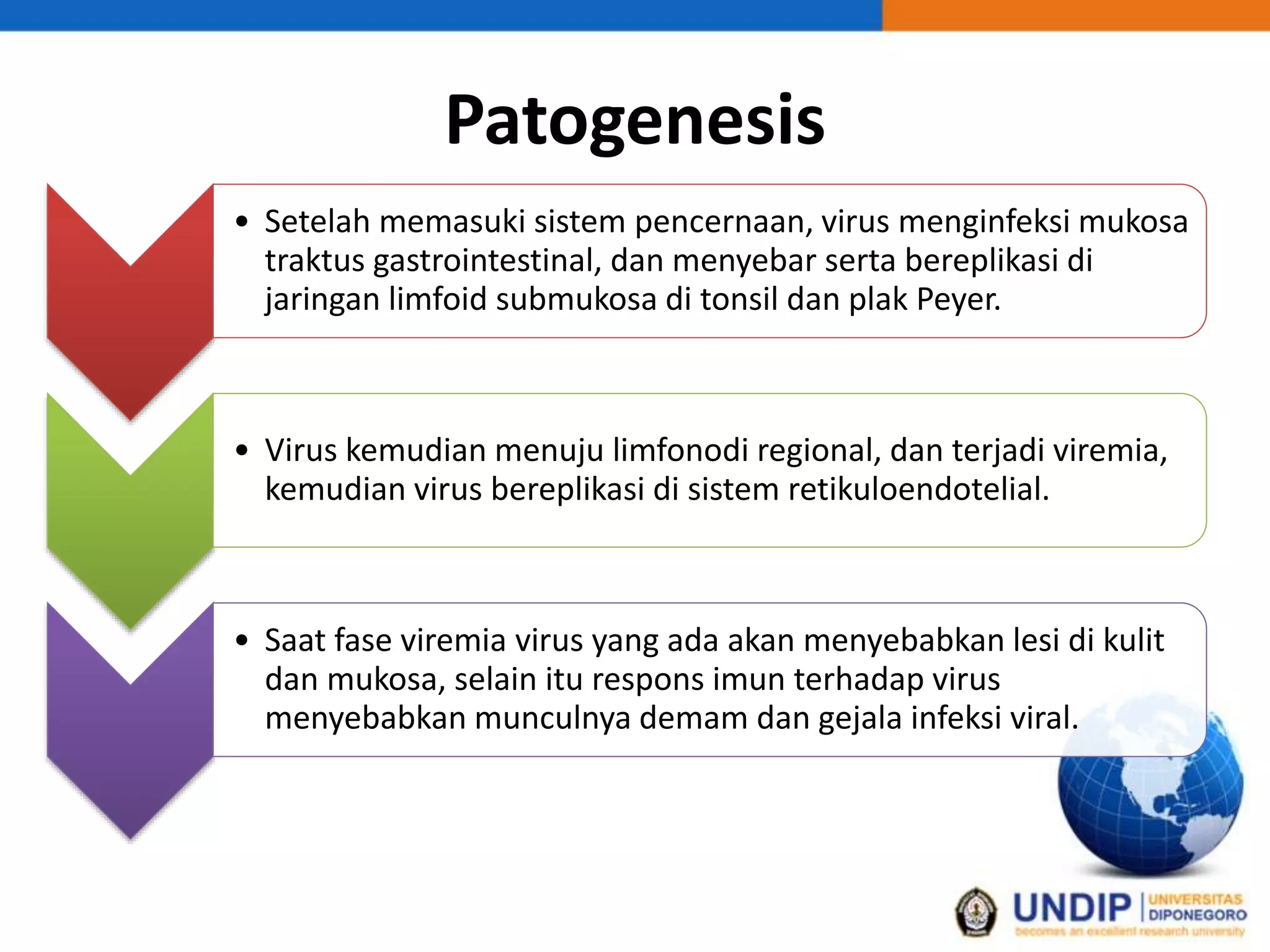 Hand foot mouth disease - flu singapur | PPTX