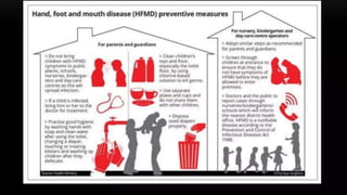 what is HFMD or hand foot mouth disease.pptx