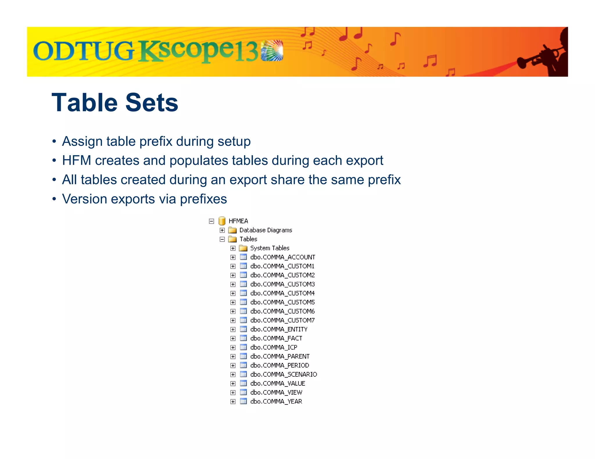HFM Extended Analytics | PDF