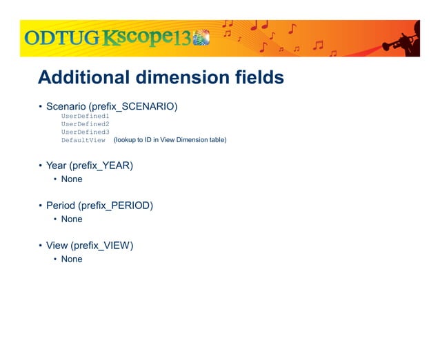 HFM Extended Analytics | PDF | Databases | Computer Software and Applications