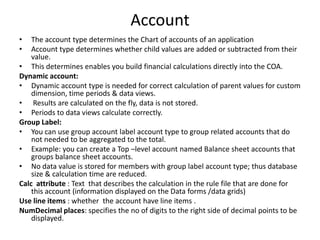 HFM-Implementation | PPT