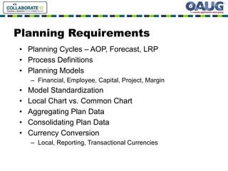 Key Success Criteria for Hyperion Planning and HFM Integration | PPT
