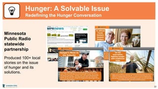 Hunger-Free Minnesota - Introduction | PPTX