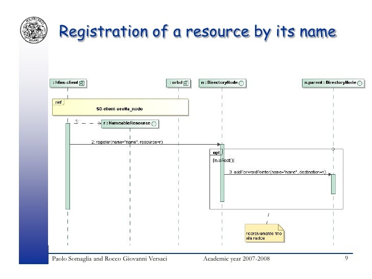 Hierarchical Flat Naming Service - CORBA-Based Academic Project