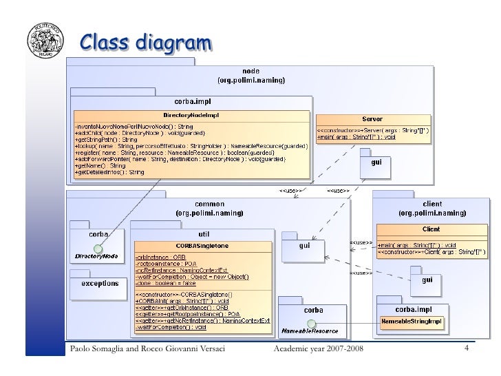 Hierarchical Flat Naming Service - CORBA-Based Academic Project