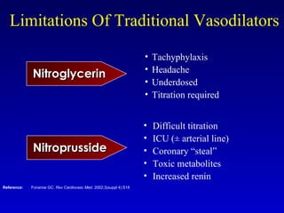 Hf nurse ccreview2011 | PPT