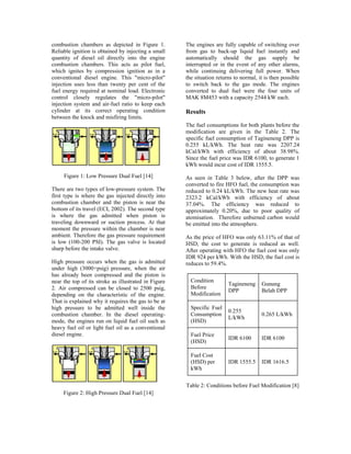 Hfo | PDF