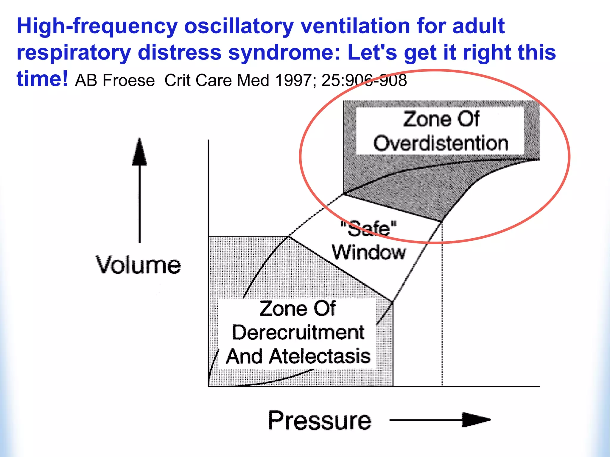 High-Frequency Oscillation: New Directions | PDF