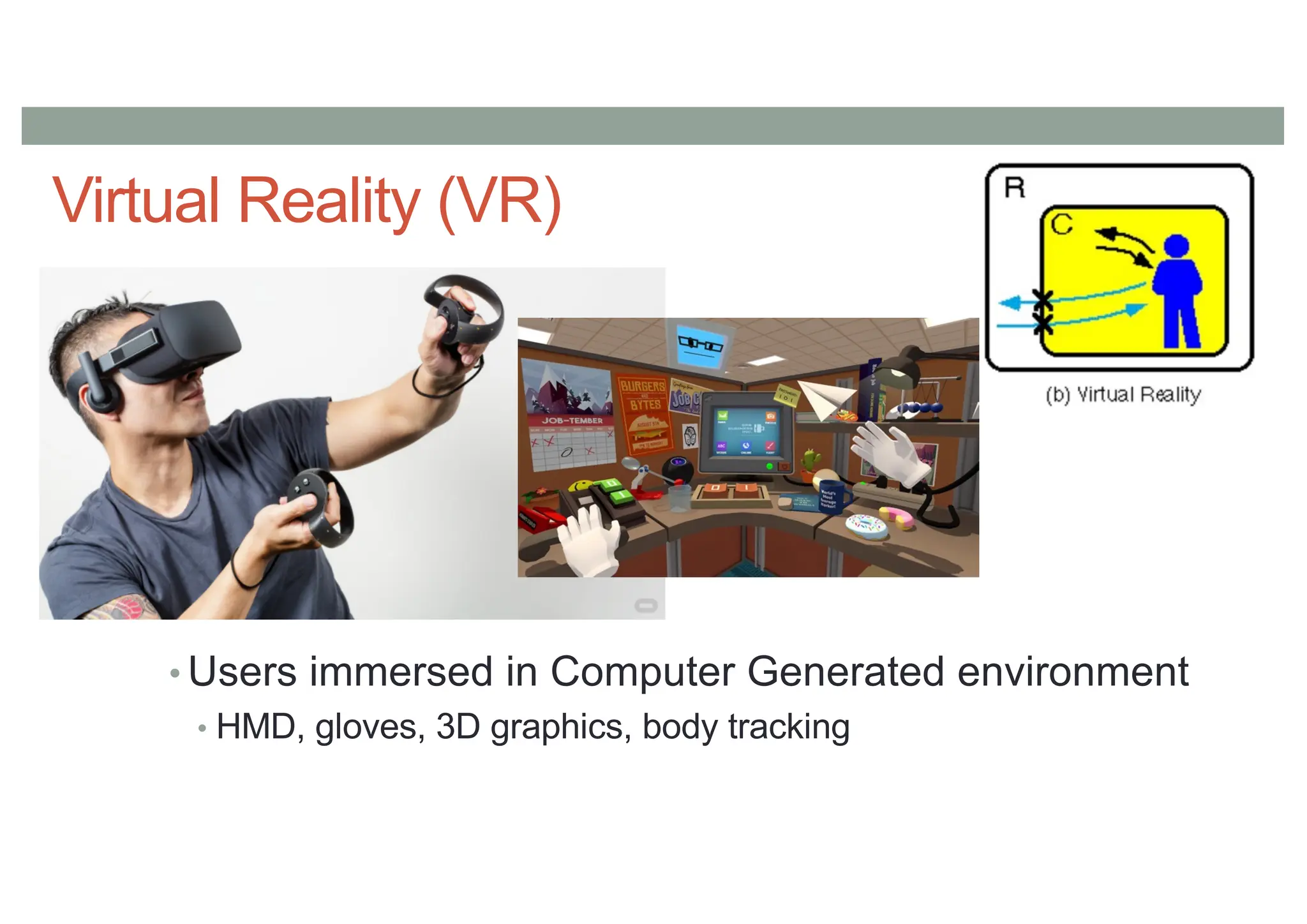 Human Factors of XR: Using Human Factors to Design XR Systems | PPT