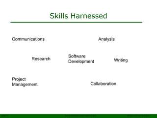 Humanitarian FOSS Project Overview | PPT
