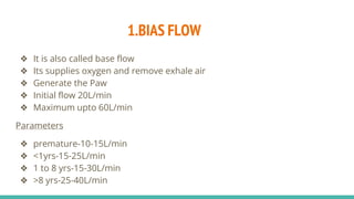 High-Frequency oscillatory ventilation HFOV | PPTX