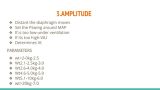 High-Frequency oscillatory ventilation HFOV | PPTX