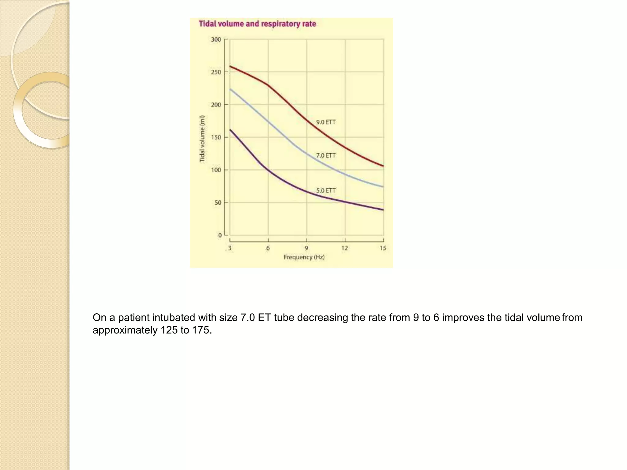 HFOV in Neonates.pptx