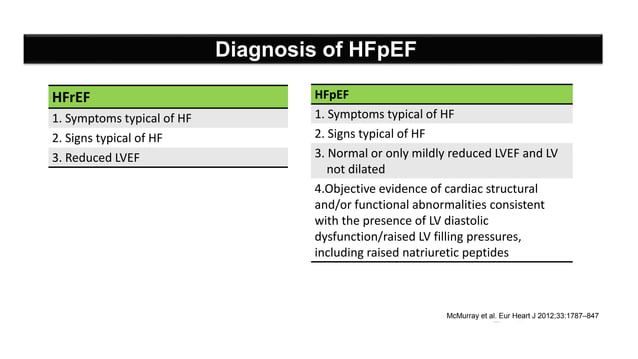 Heart Failure with Preserved Ejection Fraction(HFpEF).ptx