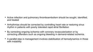 Acute Decompensated Heart failure (ADHF), Heart failure with preserved ...