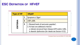 Heart Failure Preserved EF | PDF