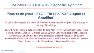 Heart Failure with Preserved Ejection Fraction By DR. Vaibhav Yawalkar ...