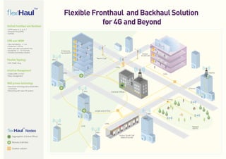 Flexibile fronthaul and backhaul solution | PDF