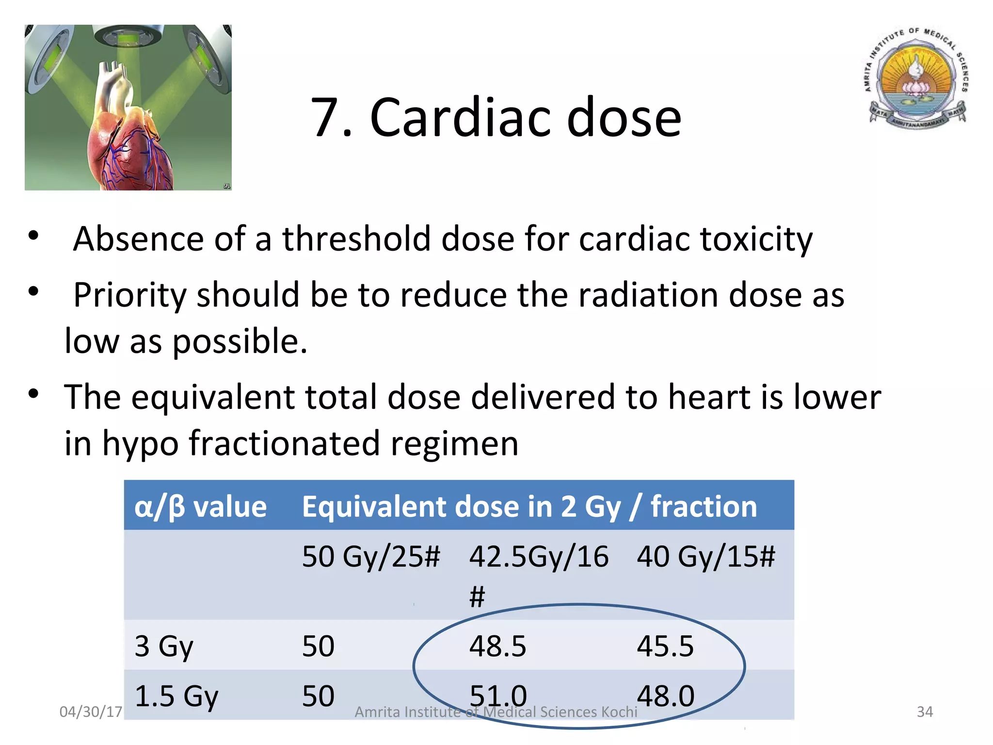 Hypofractionated Radiation Therapy in Breast Cancer | PPT