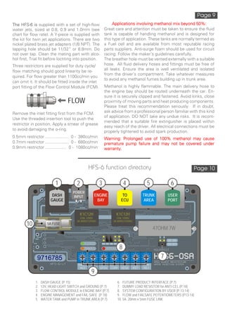 Aquamist HFS-6 | PDF