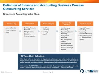WNS Positioned as a 'High Performer' in Finance and Accounting BPO by ...