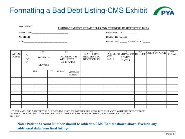 Medicare Bad Debt Checklist And Recent Clarifications Medicare Bad Debt Checklist And Recent Clarifications
