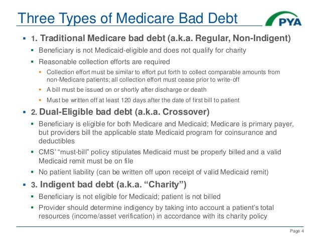 Medicare Bad Debt Checklist And Recent Clarifications medicare-bad-debt-checklist-and-recent-clarifications