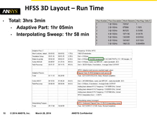 HFSS 3D Layout Phi vs HFSS CAD Classic | PPTX