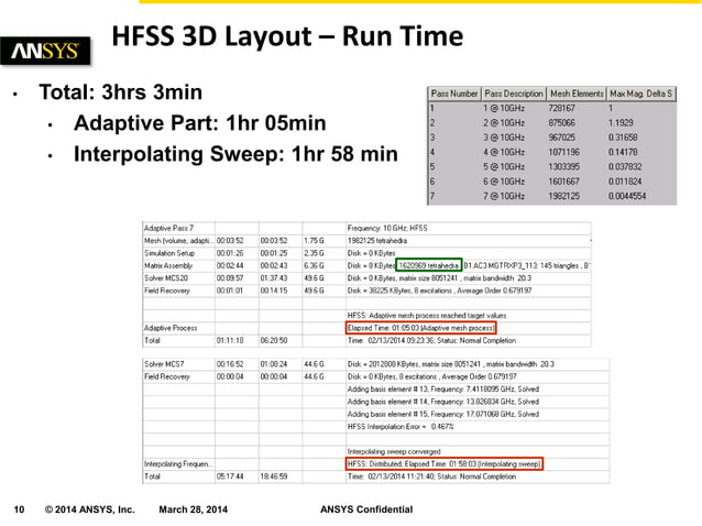 HFSS 3D Layout Phi vs HFSS CAD Classic | PPTX | 3-D Graphics | Computer Software and Applications