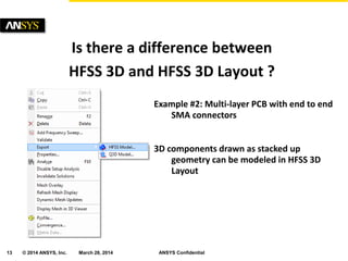 HFSS 3D Layout Phi vs HFSS CAD Classic | PPTX