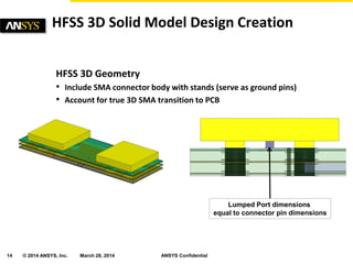 HFSS 3D Layout Phi vs HFSS CAD Classic | PPTX