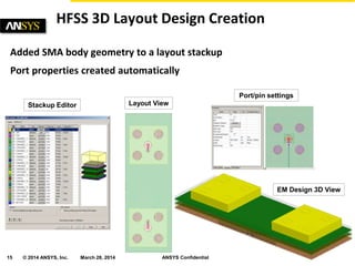 HFSS 3D Layout Phi vs HFSS CAD Classic | PPTX