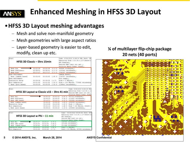 HFSS 3D Layout Phi vs HFSS CAD Classic | PPTX | 3-D Graphics | Computer Software and Applications