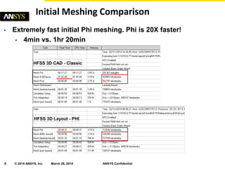 HFSS 3D Layout Phi vs HFSS CAD Classic | PPTX