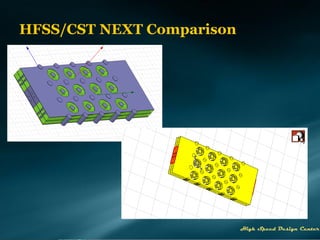 HFSS, CST Correlation | PDF