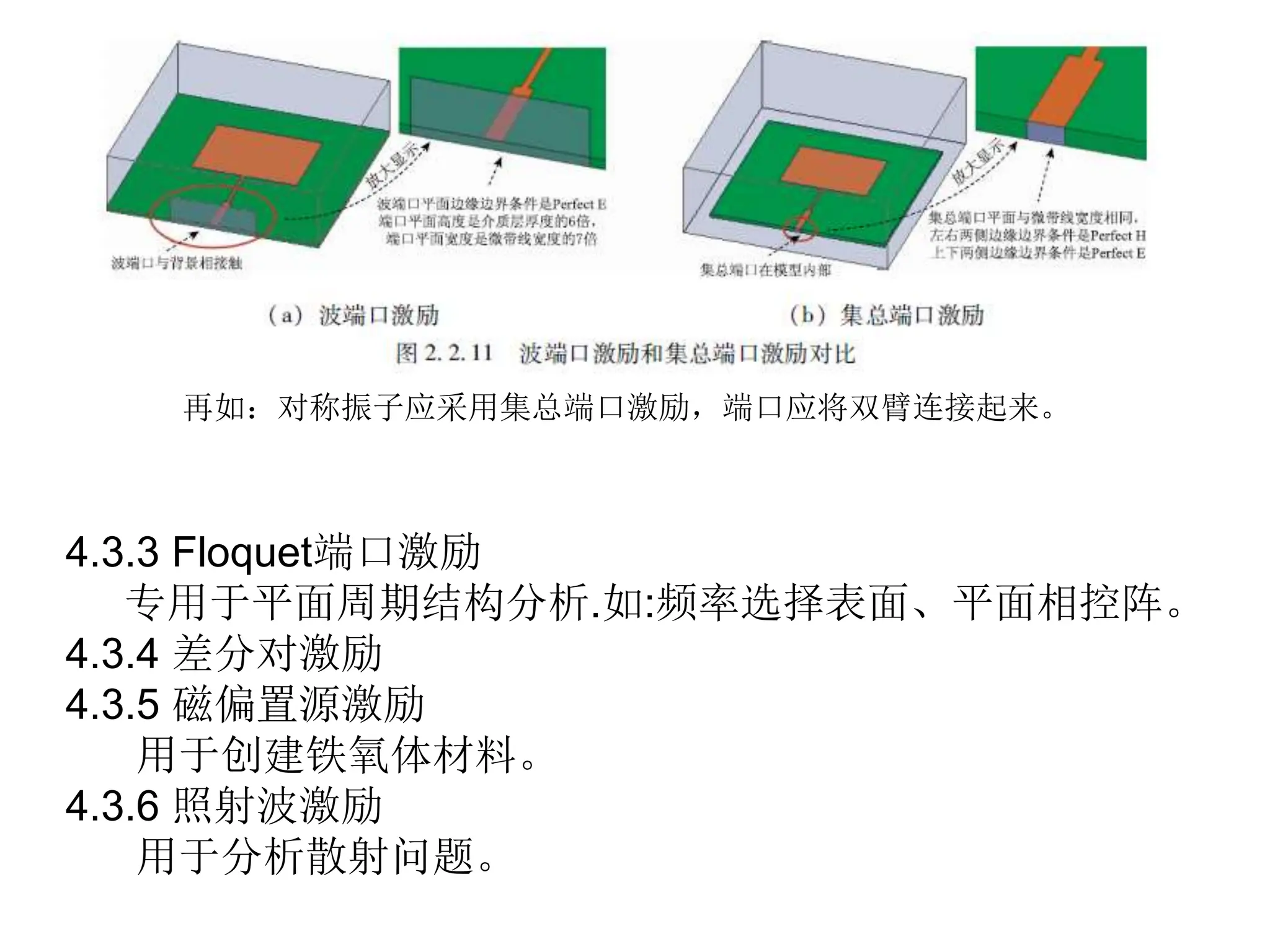 HFSS gist (finite element method FEM).ppt