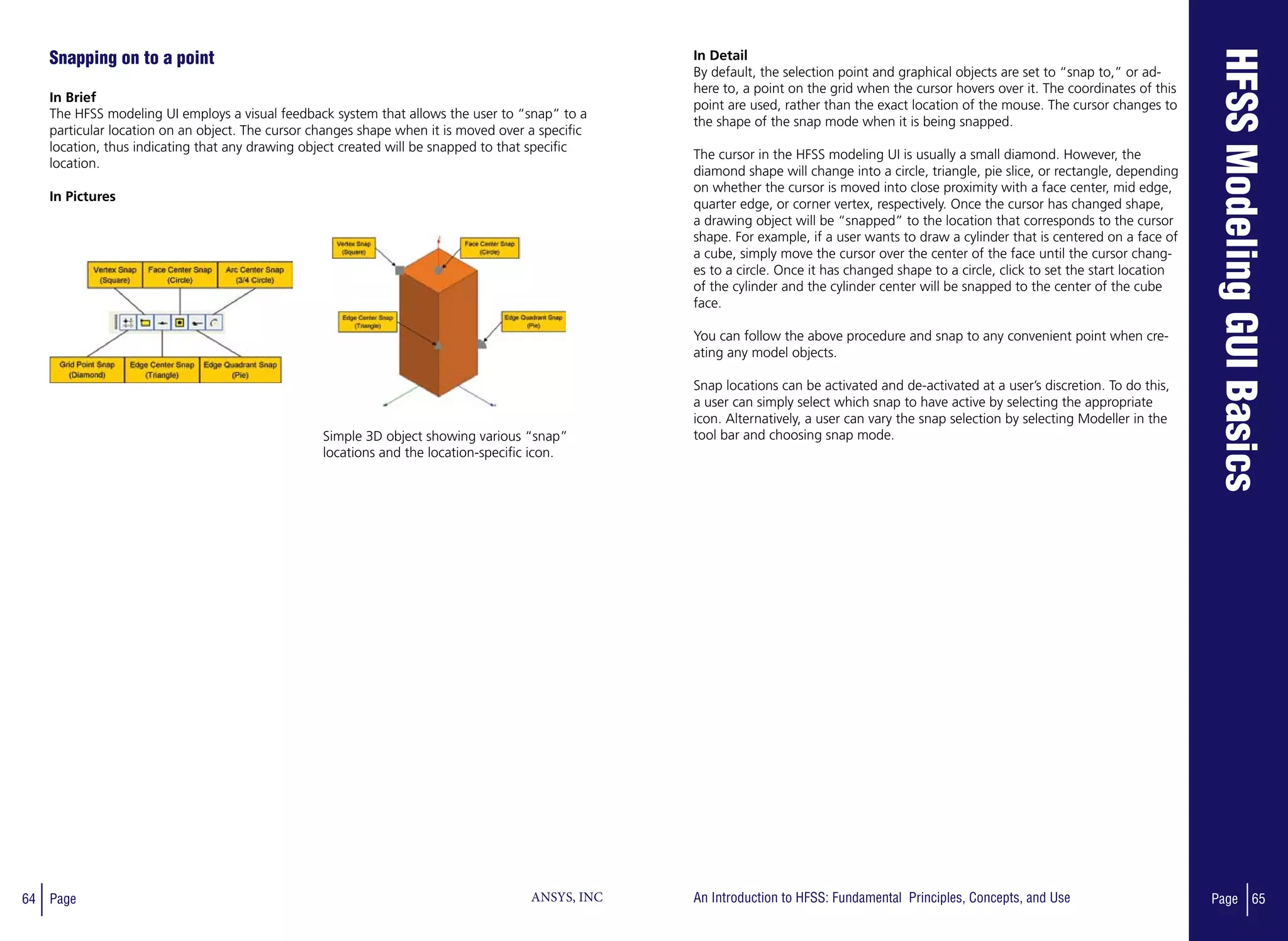 An Introduction to HFSS: | PDF