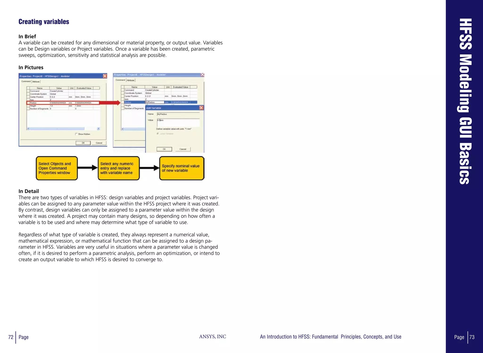 An Introduction to HFSS: | PDF