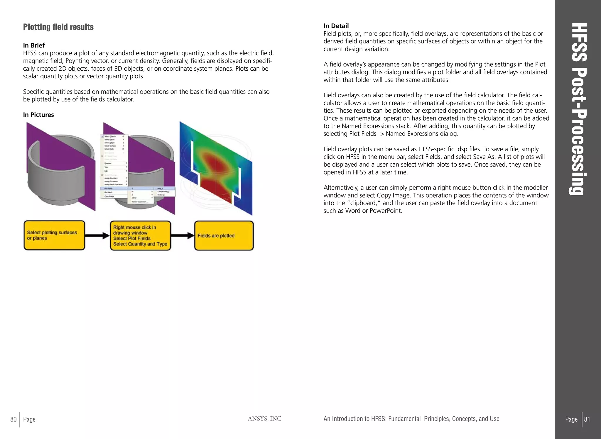 An Introduction to HFSS: | PDF