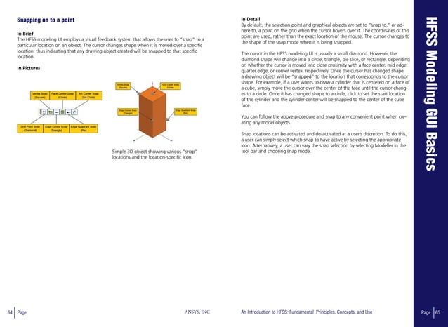 An Introduction to HFSS: | PDF
